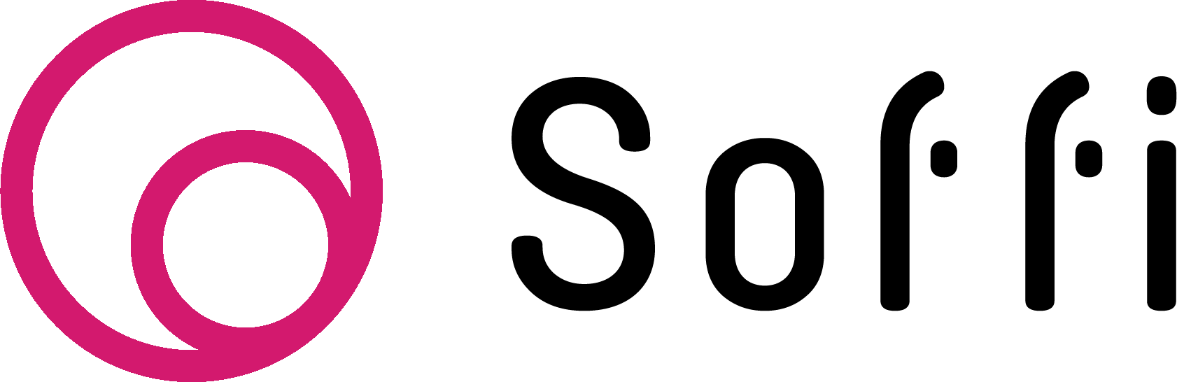 Soffi Collections – Soffi.Store